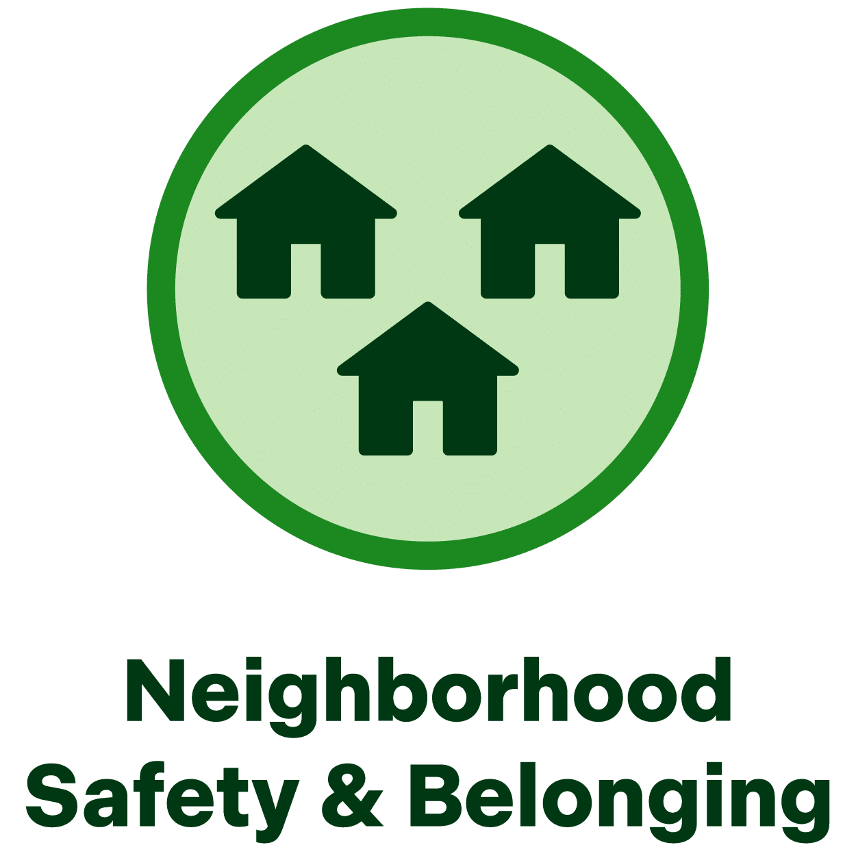 Community - The 1901 Project